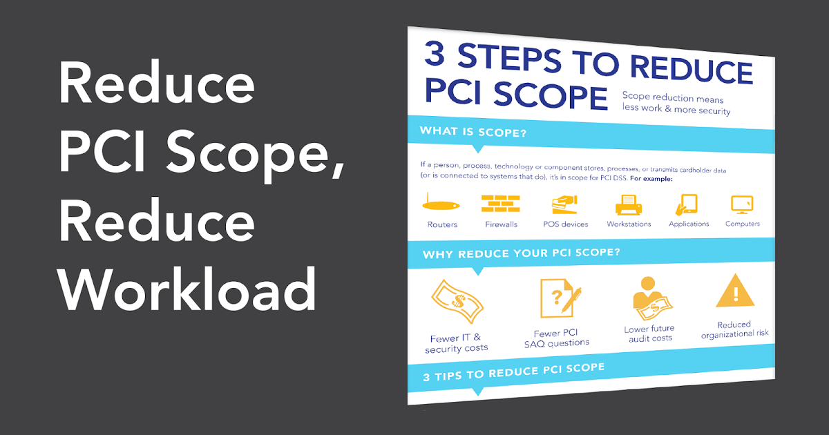 Infographic: Reduce PCI Scope, Reduce Workload